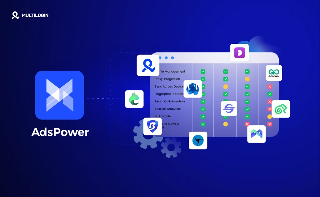 如何使用AdsPower？ - adspower官网